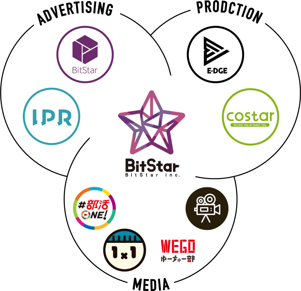 ケモ耳少年王「リオネル」がBitStarのプロデュースでデビュー！｜Vtuber Post - Vポス